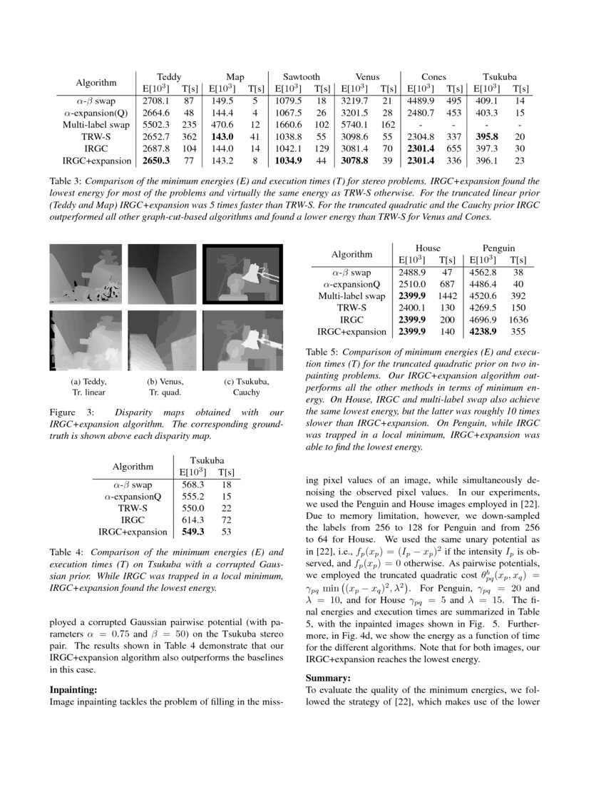 Iteratively Reweighted Graph Cut for Multi-label MRFs with Non-convex Priors | DeepAI