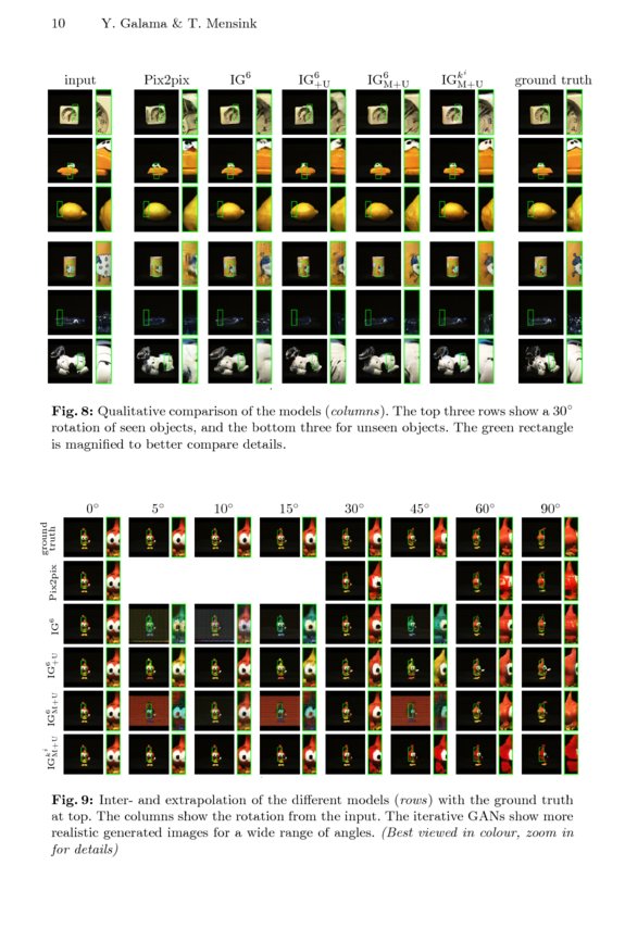 IterGANs: Iterative GANs to Learn and Control 3D Object Transformation | DeepAI