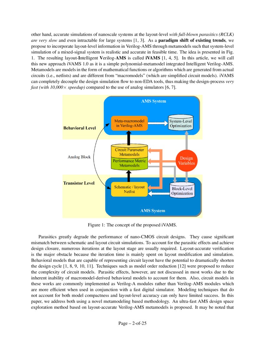iVAMS 1.0: Polynomial-Metamodel-Integrated Intelligent Verilog-AMS for Fast, Accurate Mixed ...