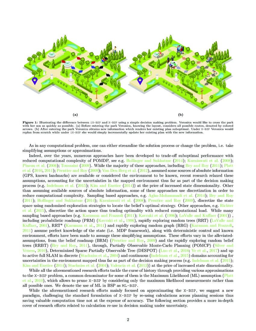 Ix Bsp Incremental Belief Space Planning Deepai