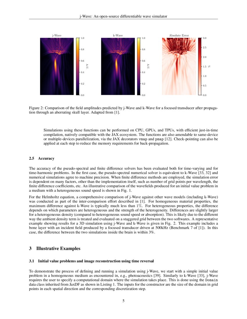 j-Wave: An open-source differentiable wave simulator | DeepAI