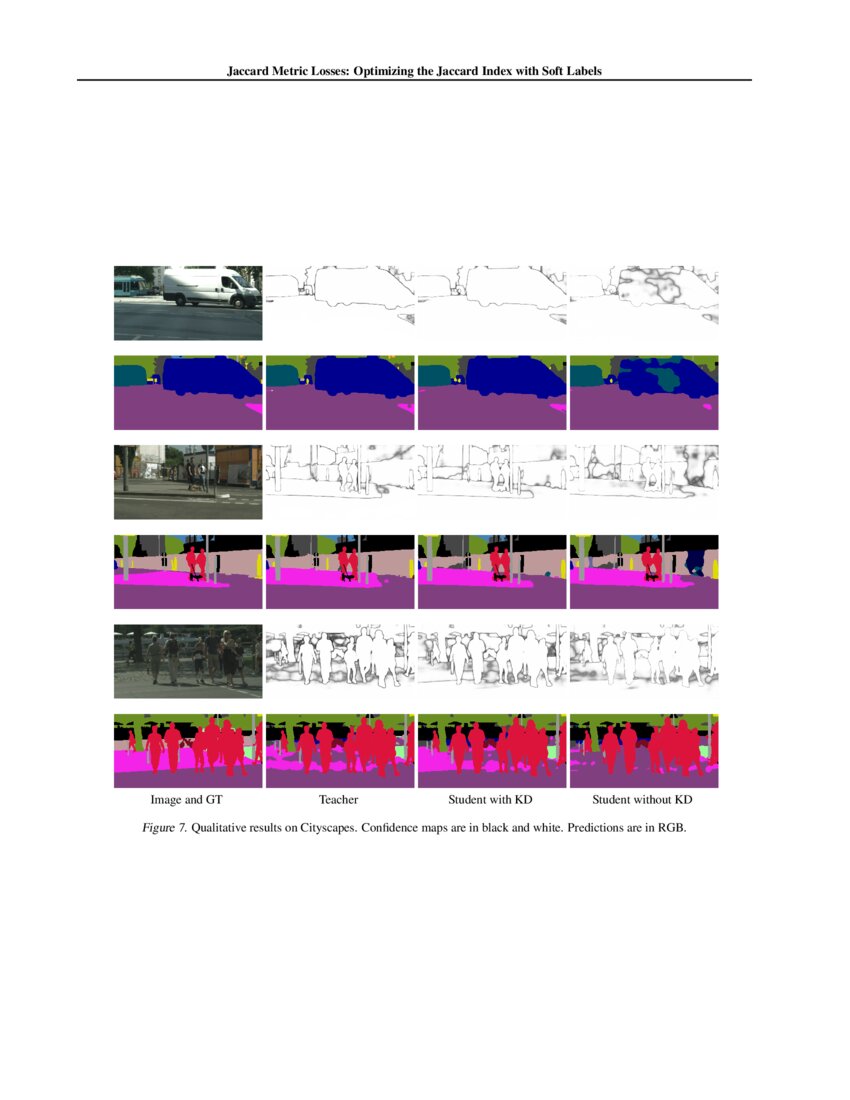 Jaccard Metric Losses: Optimizing the Jaccard Index with Soft Labels ...