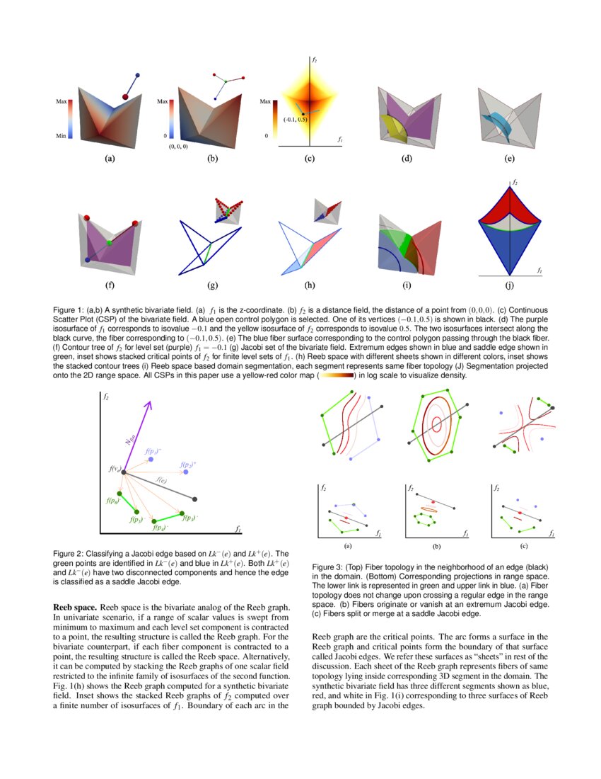 Jacobi Set Driven Search for Flexible Fiber Surface Extraction | DeepAI
