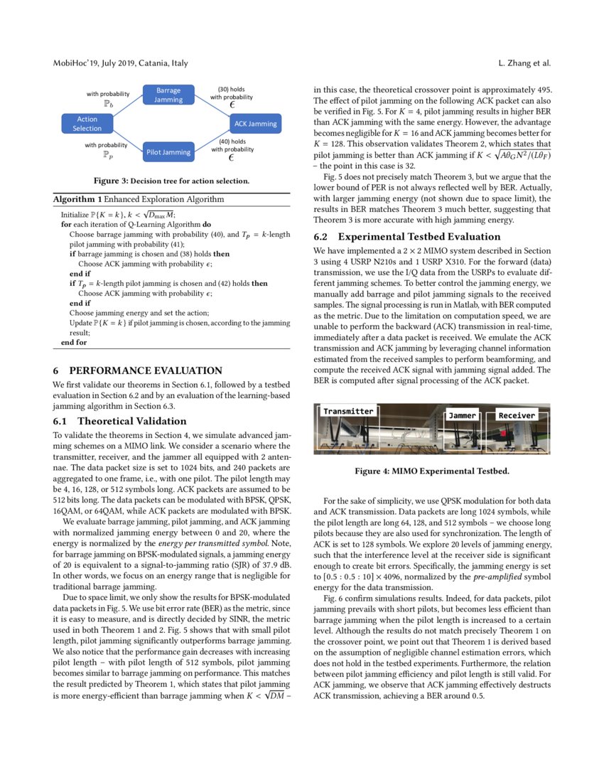 Jam Sessions Analysis And Experimental Evaluation Of Advanced Jamming Attacks In Mimo Networks