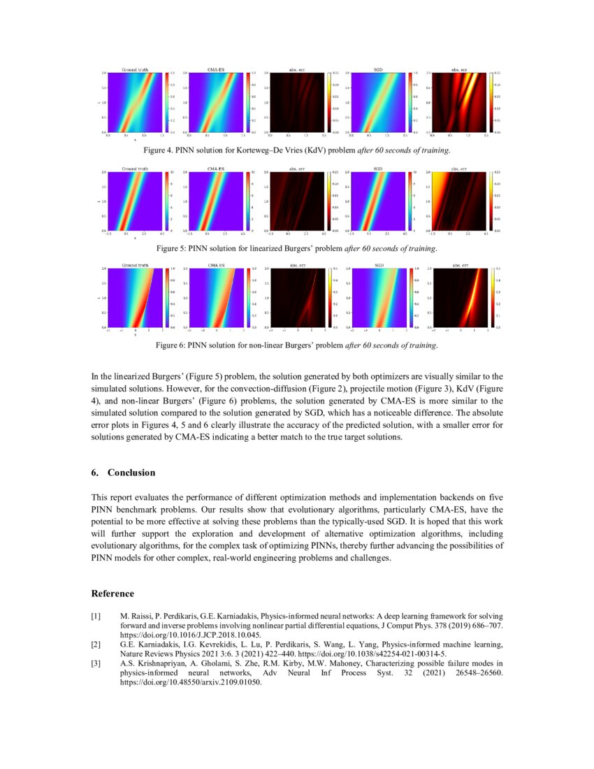 Neuroevolution Surpasses Stochastic Gradient Descent For Physics Informed Neural Networks Deepai