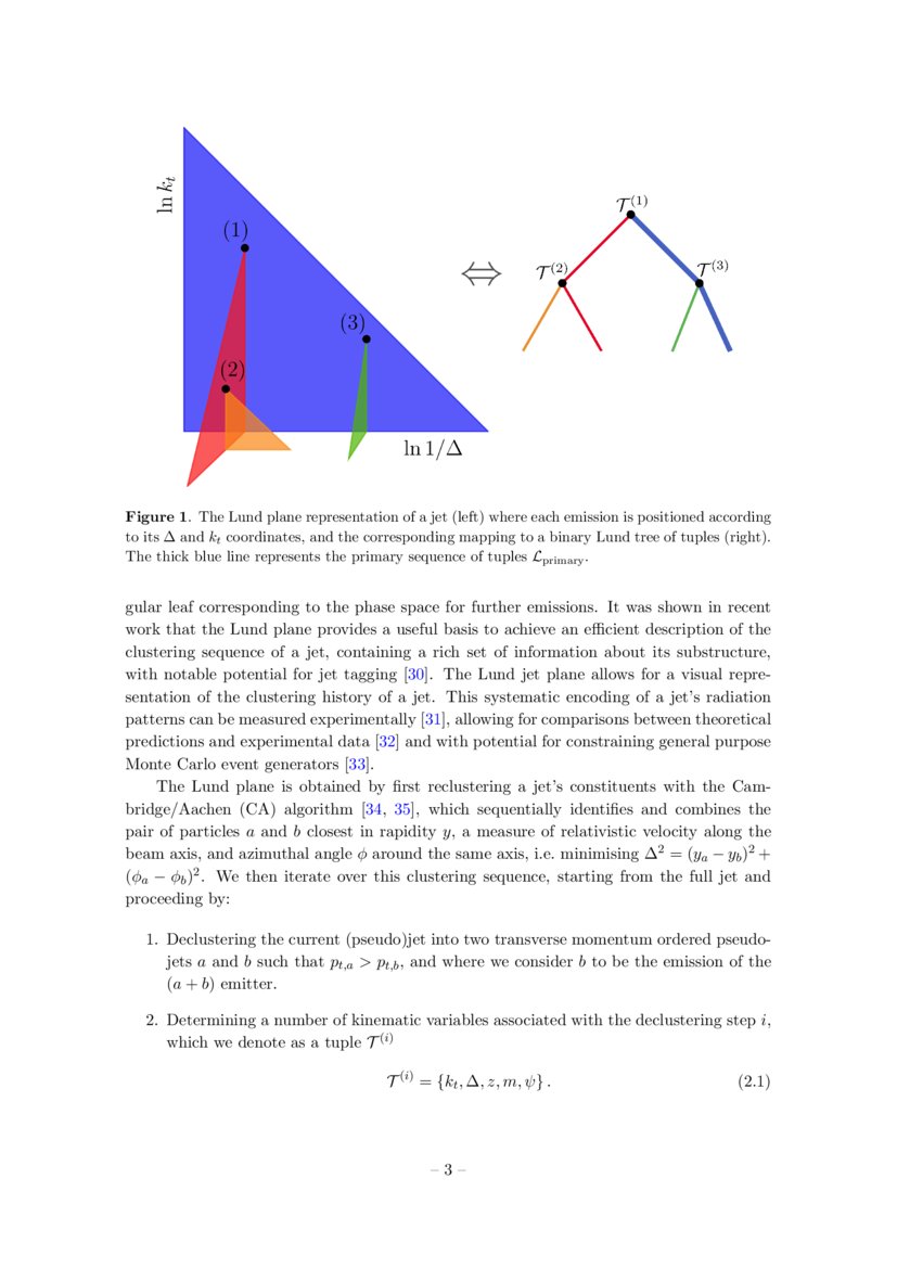 Jet Tagging In The Lund Plane With Graph Networks Deepai