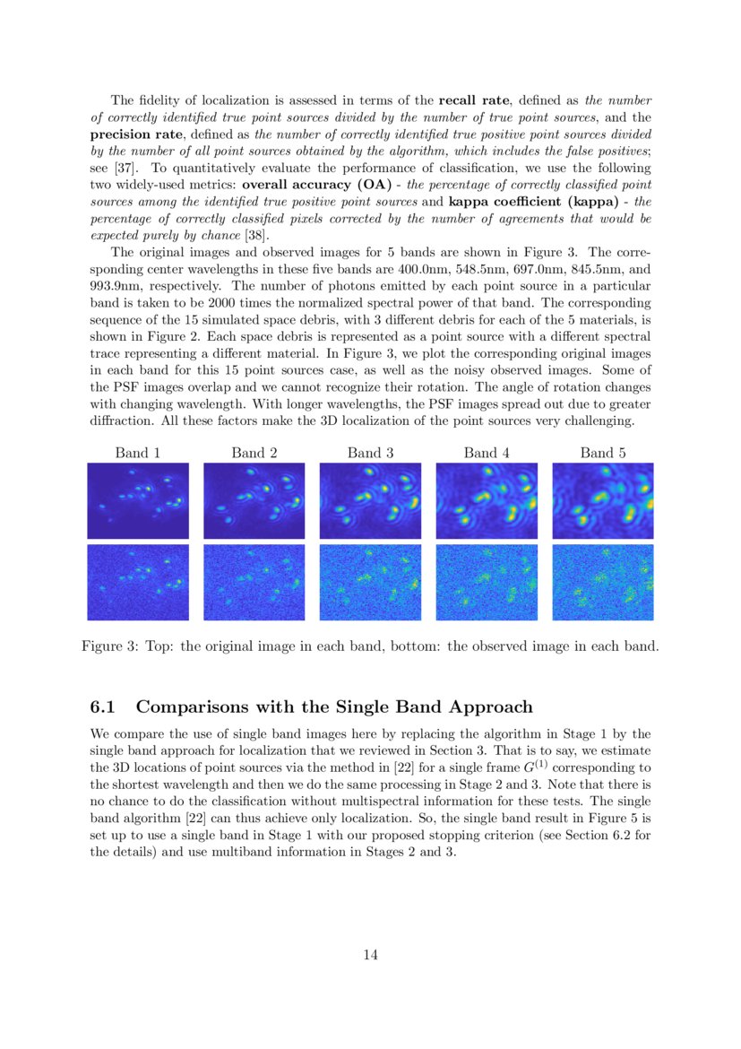 Joint 3d Localization And Classification Of Space Debris Using A Multispectral Rotating Point