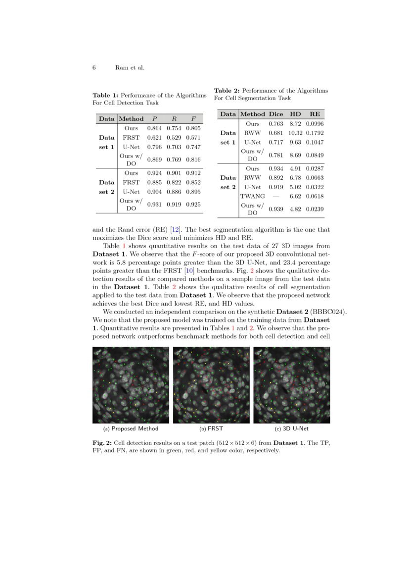 Joint Cell Nuclei Detection And Segmentation In Microscopy Images Using
