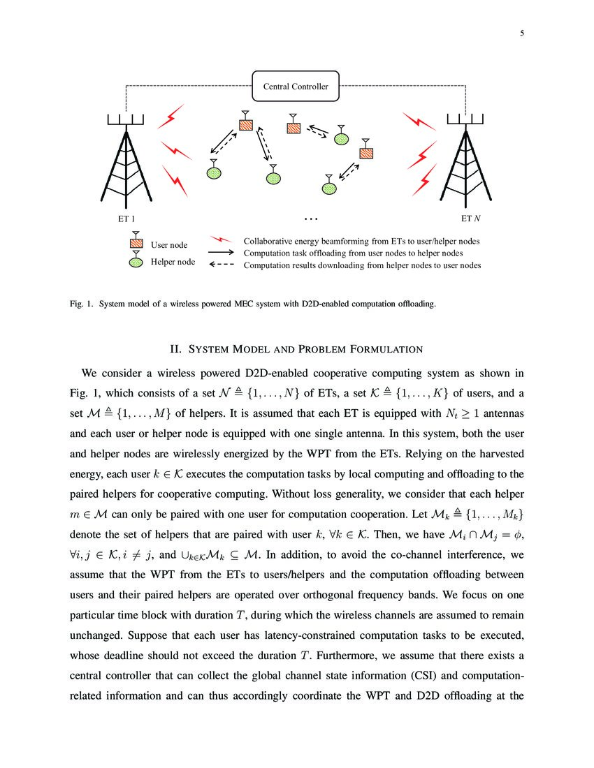 Joint Communication And Computation Optimization For Wireless Powered