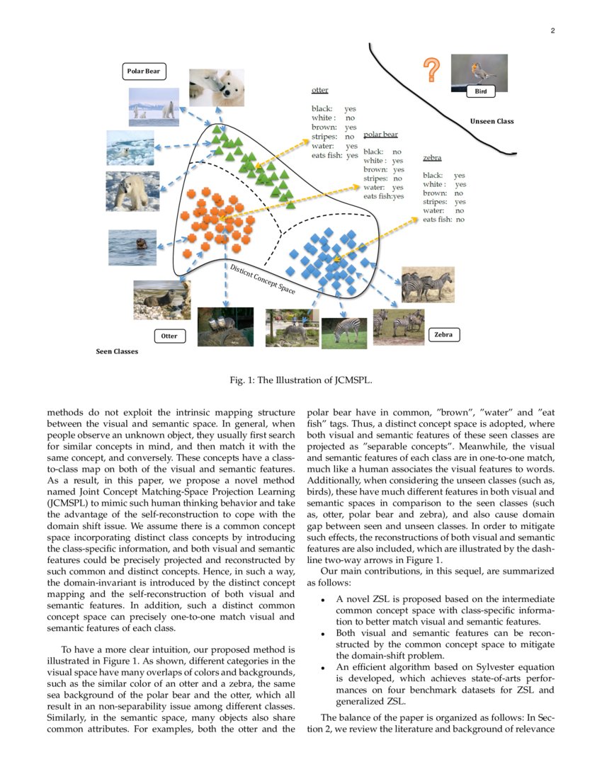 Joint Concept Matching based Learning for Zero-Shot Recognition | DeepAI
