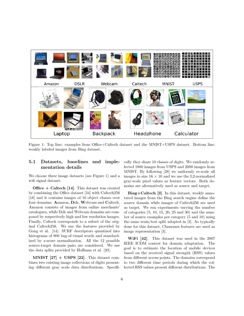Joint Cross Domain Classification And Subspace Learning For