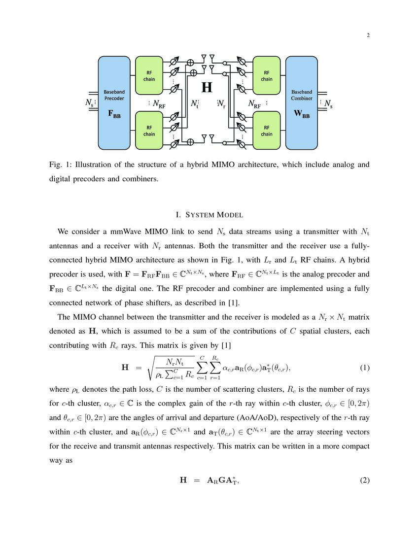 Joint Data Aided Carrier Frequency Offset Phase Offset Amplitude And Snr Estimation For