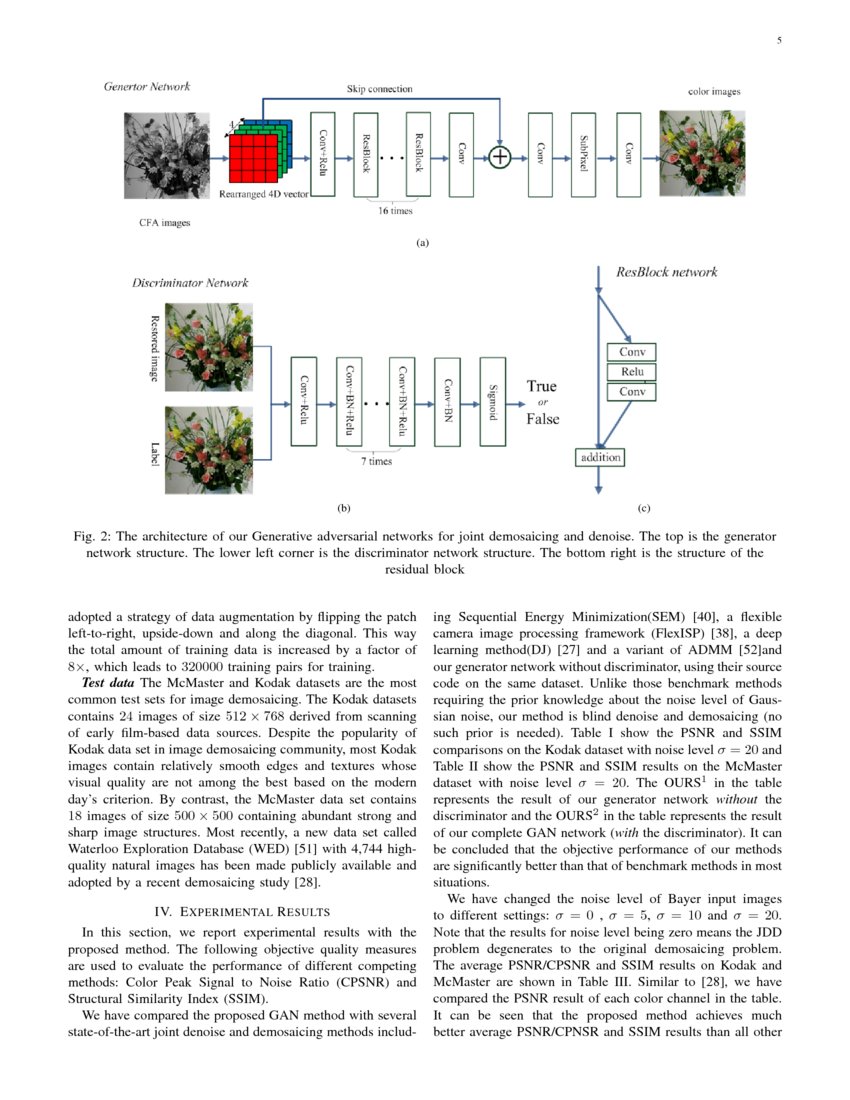 Joint Demosaicing and Denoising with Perceptual Optimization on a Generative Adversarial Network ...