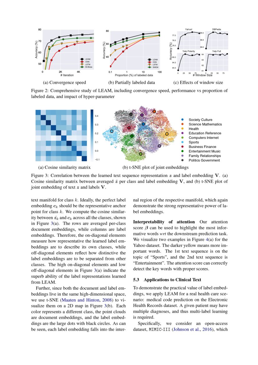 Joint Embedding of Words and Labels for Text Classification | DeepAI