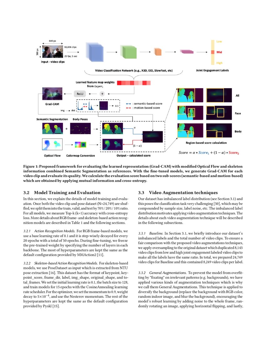 Joint Engagement Classification using Video Augmentation Techniques for Multi-person Human-robot ...