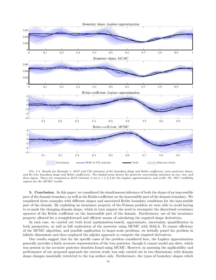Joint Estimation of Robin Coefficient and Domain Boundary for the Poisson Problem | DeepAI