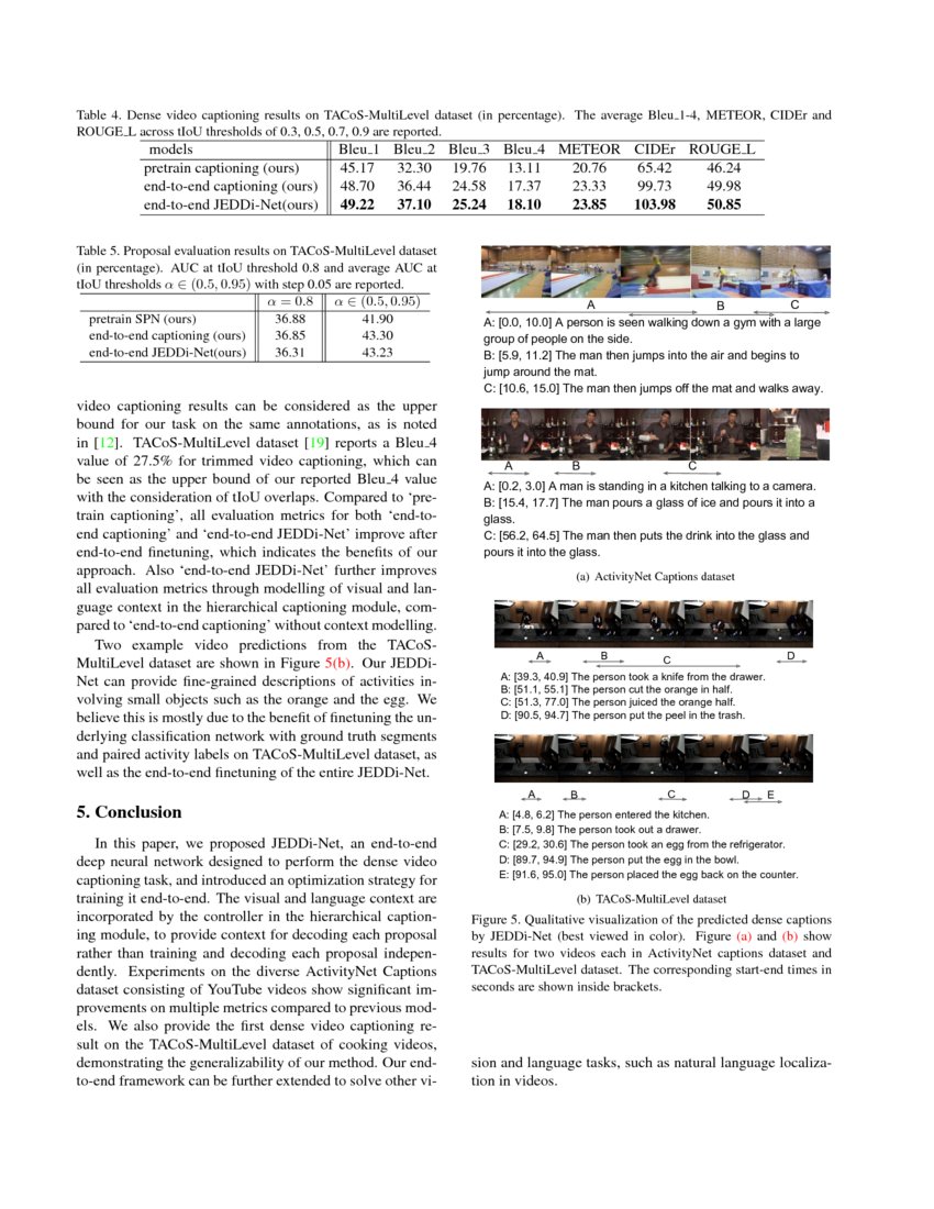 Joint Event Detection And Description In Continuous Video Streams Deepai