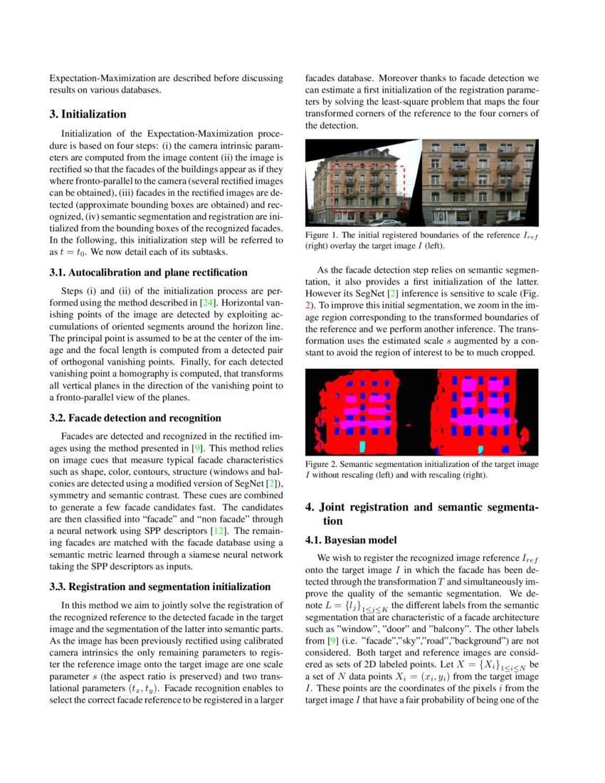 Joint Facade Registration And Segmentation For Urban Localization Deepai
