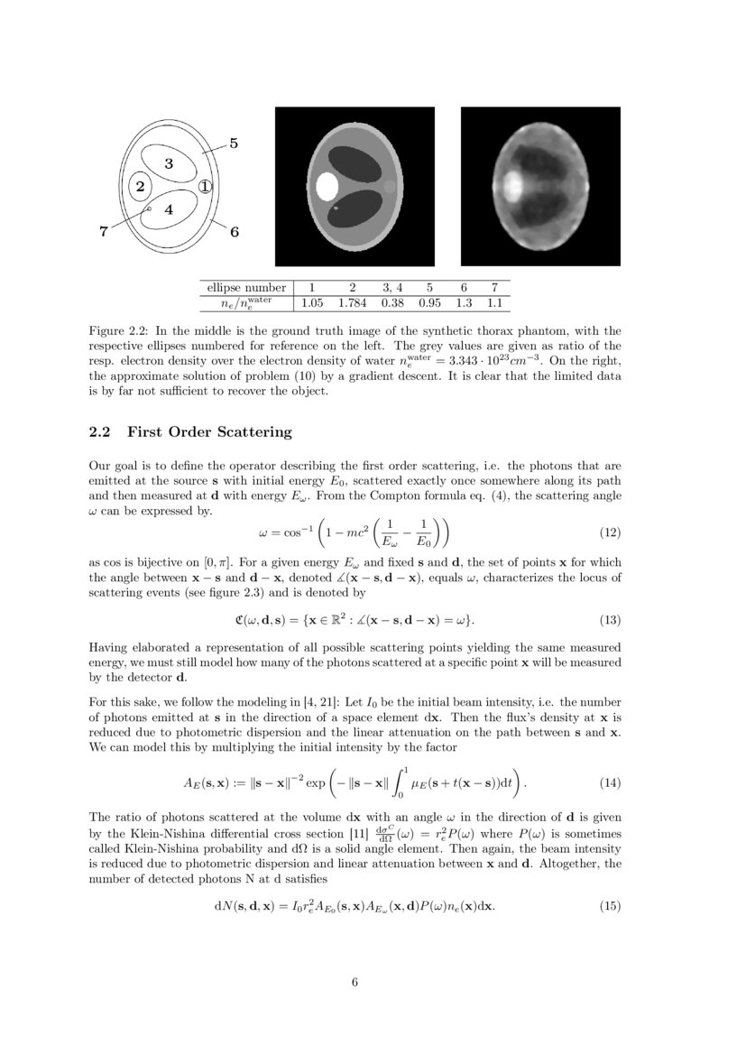 Joint fan-beam CT and Compton scattering tomography: analysis and image ...