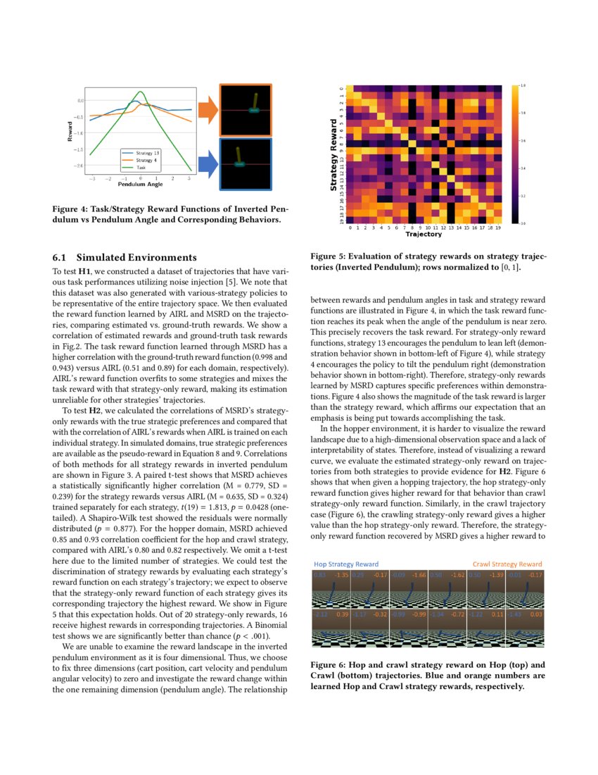 Joint Goal and Strategy Inference across Heterogeneous Demonstrators via Reward Network ...
