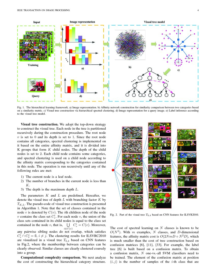 Joint Hierarchical Category Structure Learning and Large-Scale Image Classification | DeepAI