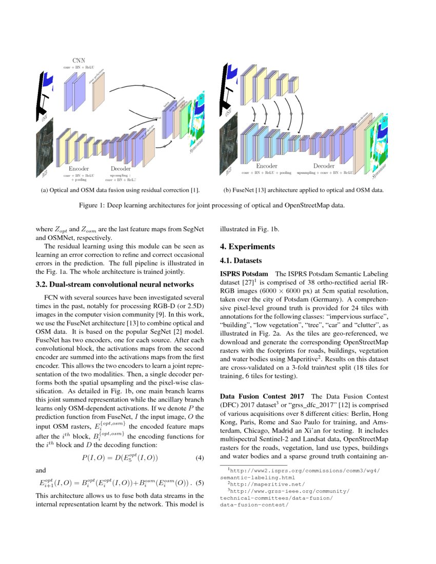 Joint Learning from Earth Observation and OpenStreetMap Data to Get ...