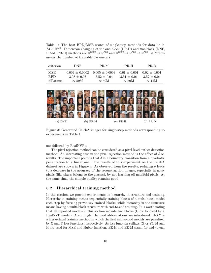 Joint Manifold Learning And Density Estimation Using Normalizing Flows