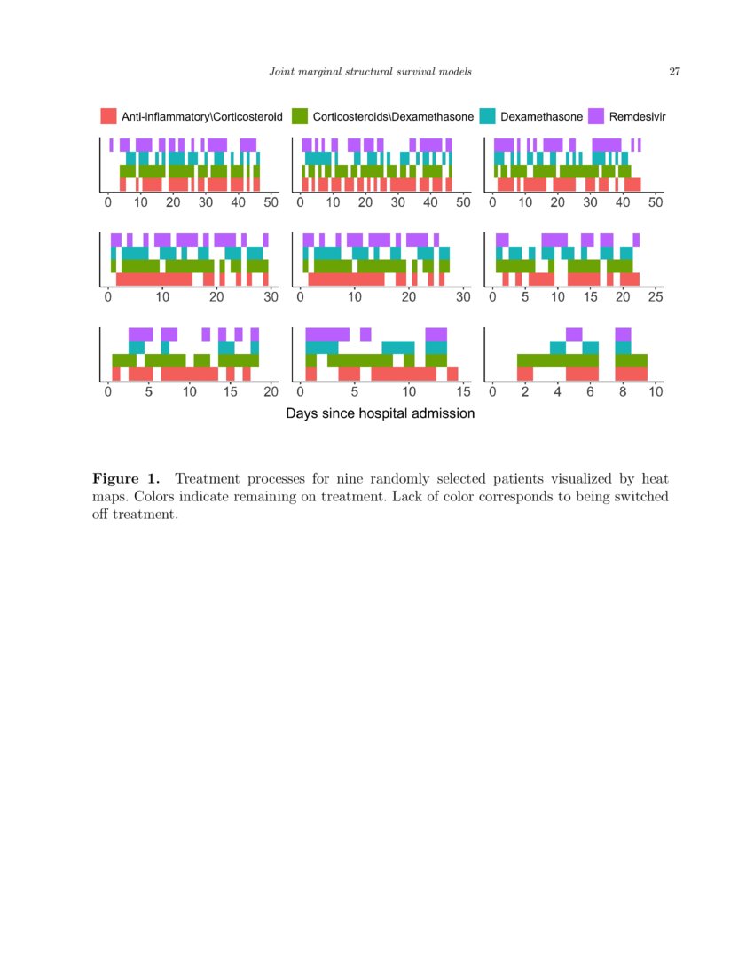 Joint Marginal Structural Models To Estimate The Causal Effects Of