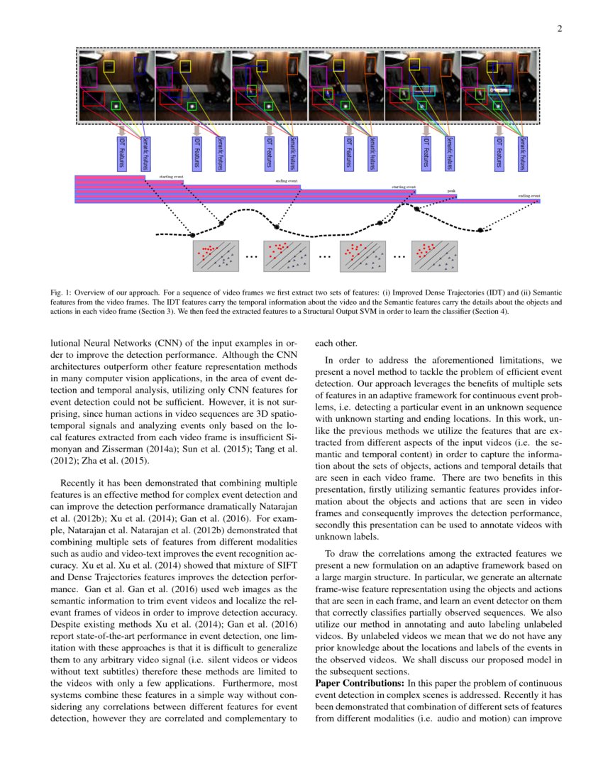 Joint Max Margin and Semantic Features for Continuous Event Detection in Complex Scenes | DeepAI