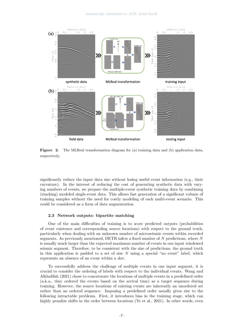 Joint Microseismic Event Detection And Location With A Detection