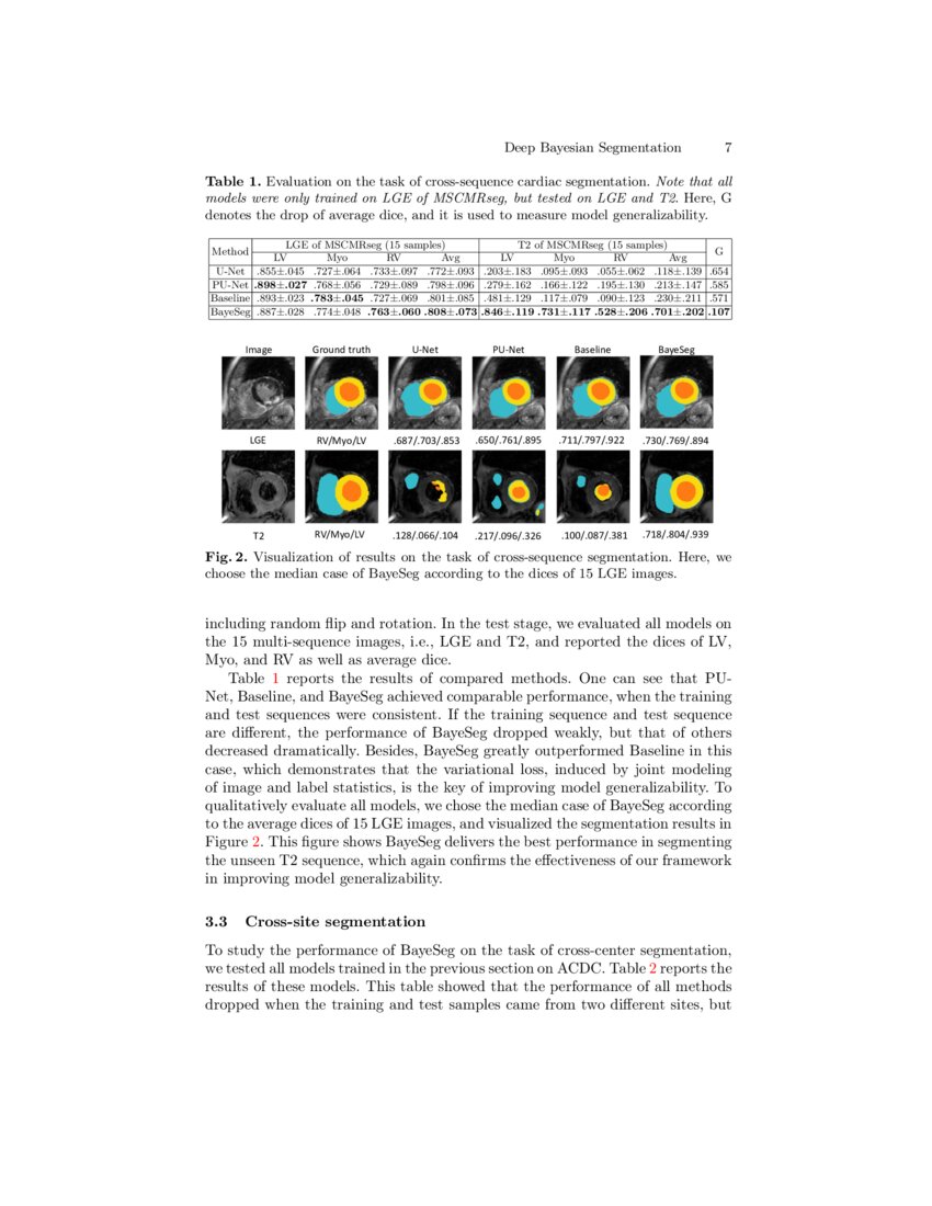 Joint Modeling of Image and Label Statistics for Enhancing Model Generalizability of Medical ...