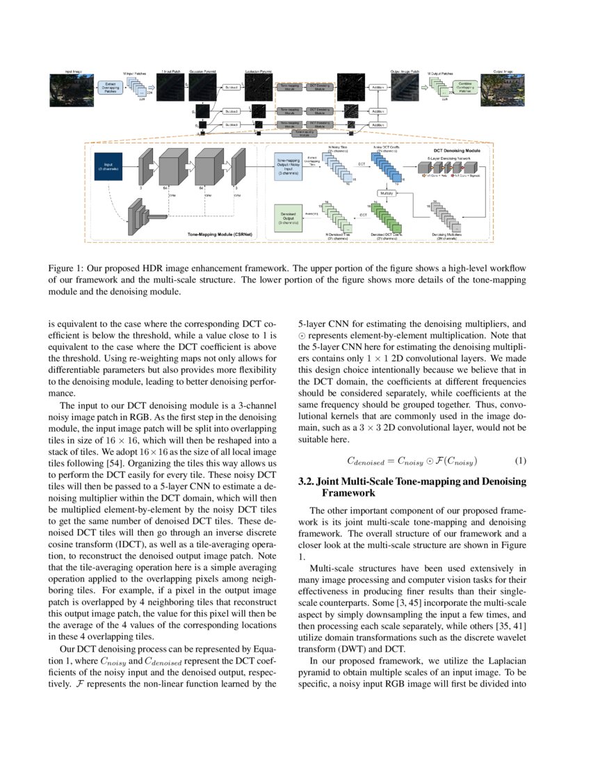 Joint Multi-Scale Tone Mapping and Denoising for HDR Image Enhancement ...