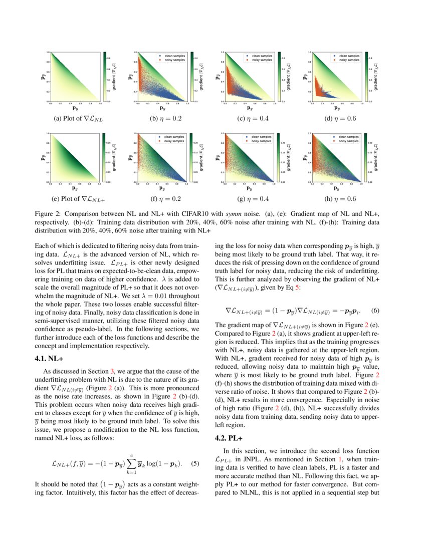 Joint Negative and Positive Learning for Noisy Labels | DeepAI