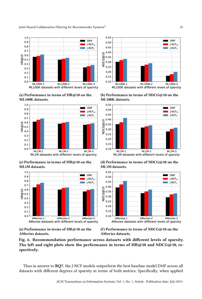 Joint Neural Collaborative Filtering For Recommender Systems Deepai