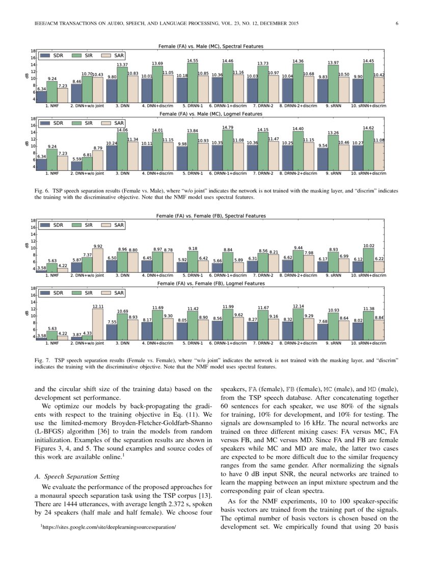 Joint Optimization Of Masks And Deep Recurrent Neural Networks For