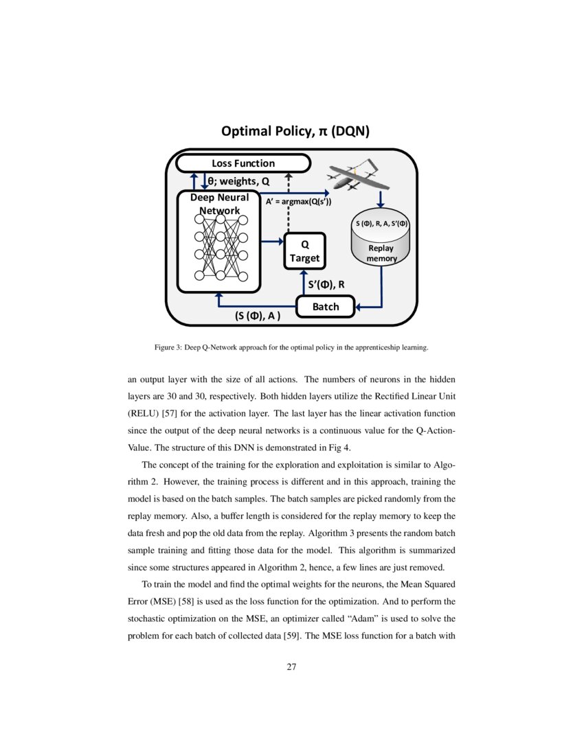 Joint Path planning and Power Allocation of a Cellular-Connected UAV using Apprenticeship ...