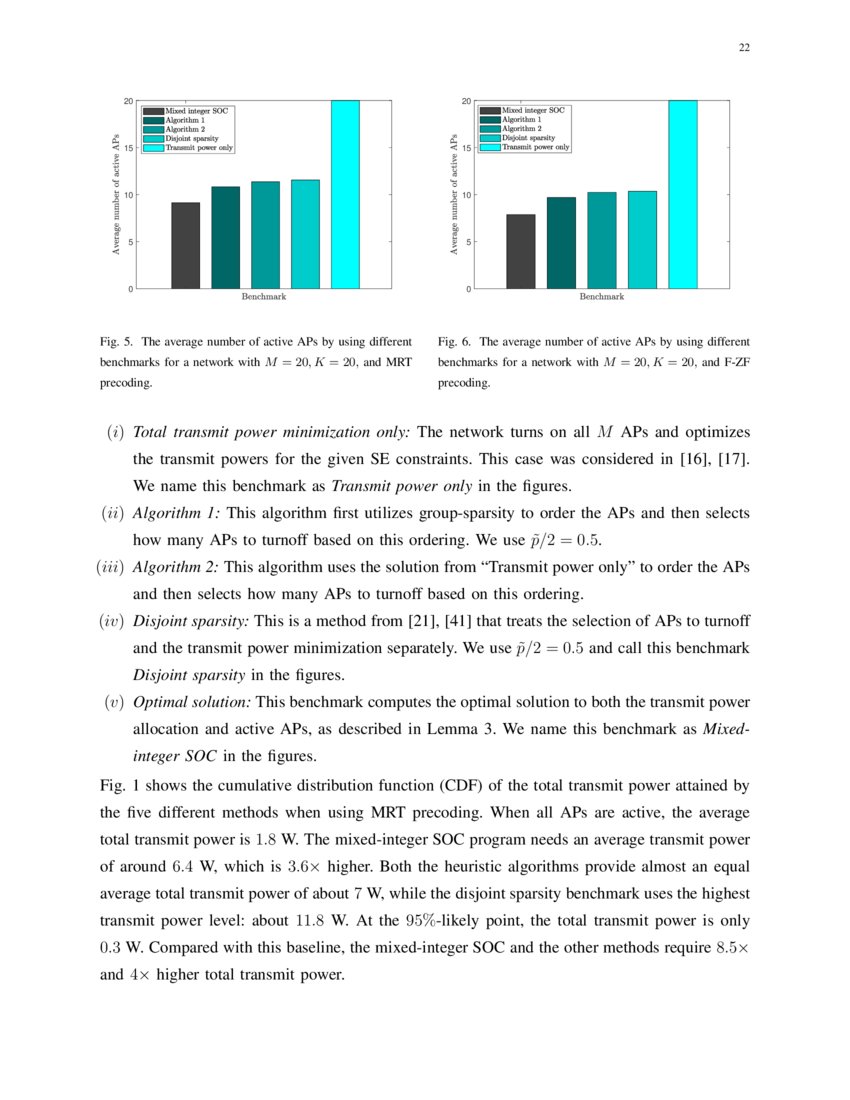 Joint Power Allocation And Load Balancing Optimization For Energy Efficient Cell Free Massive