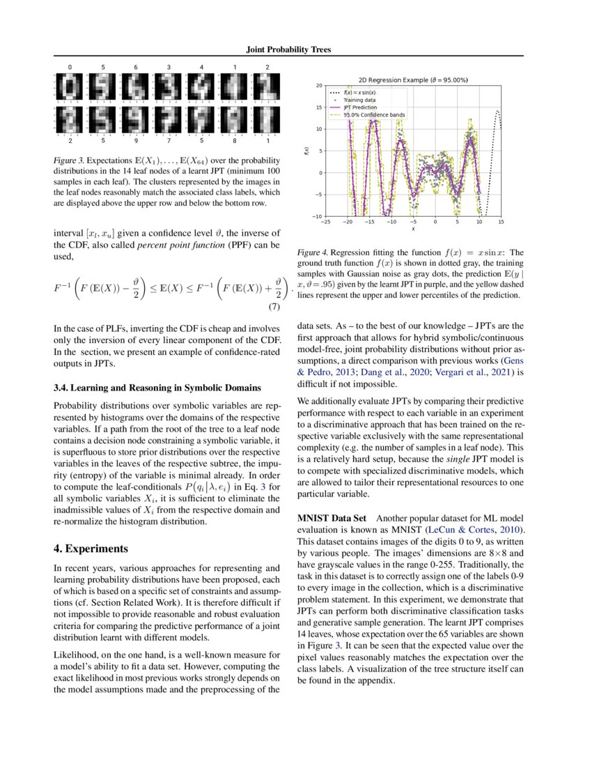 Joint Probability Trees | DeepAI