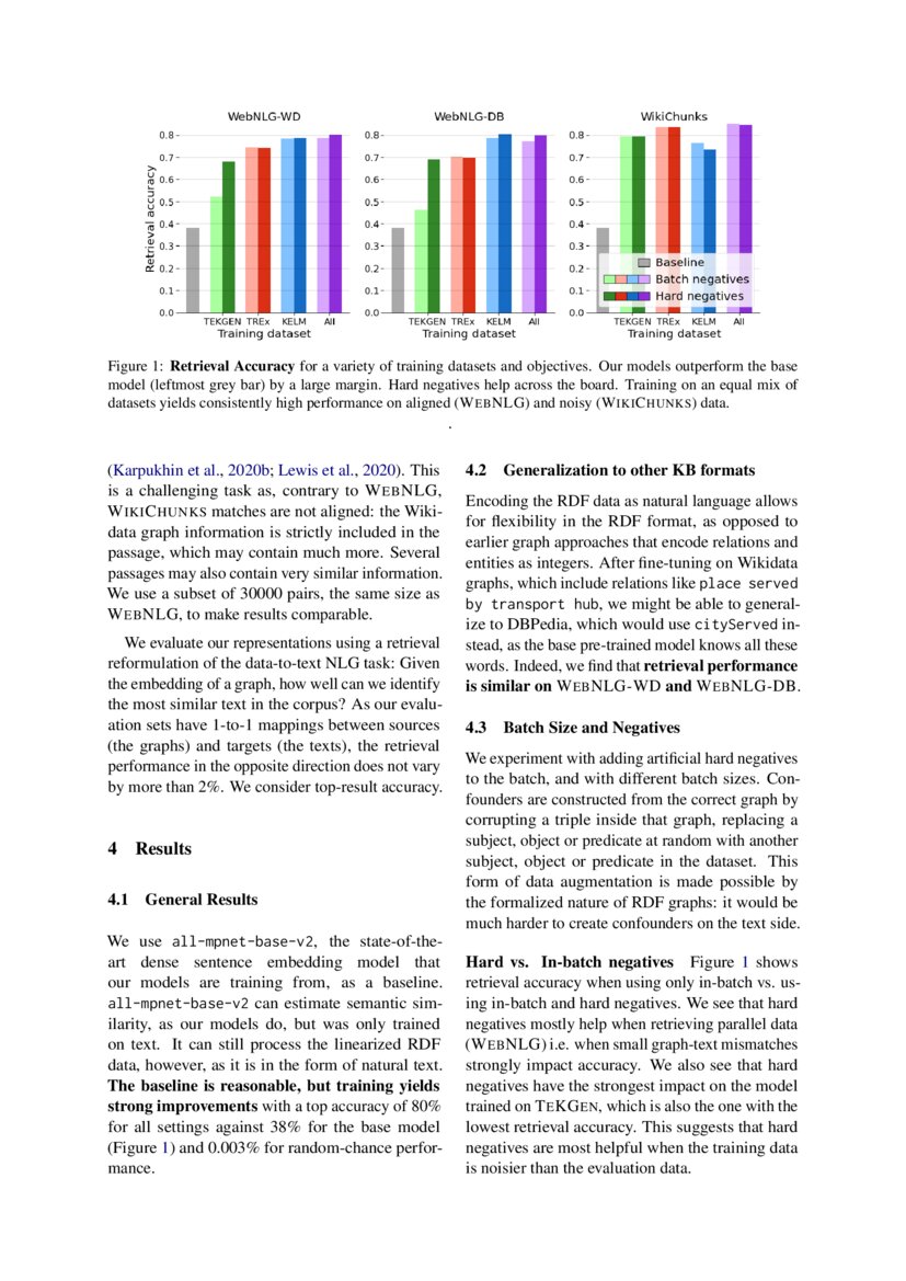 Joint Representations of Text and Knowledge Graphs for Retrieval and ...