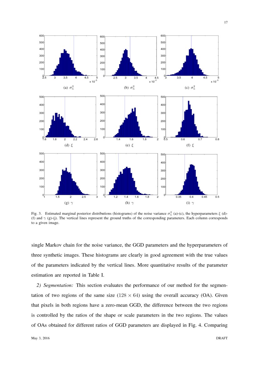 Joint Segmentation And Deconvolution Of Ultrasound Images Using A Hierarchical Bayesian Model 