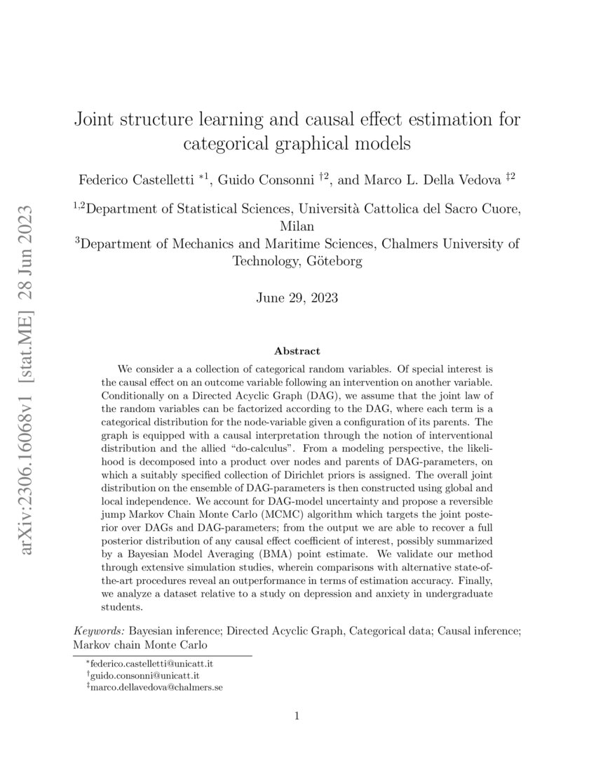 Joint Structure Learning And Causal Effect Estimation For Categorical