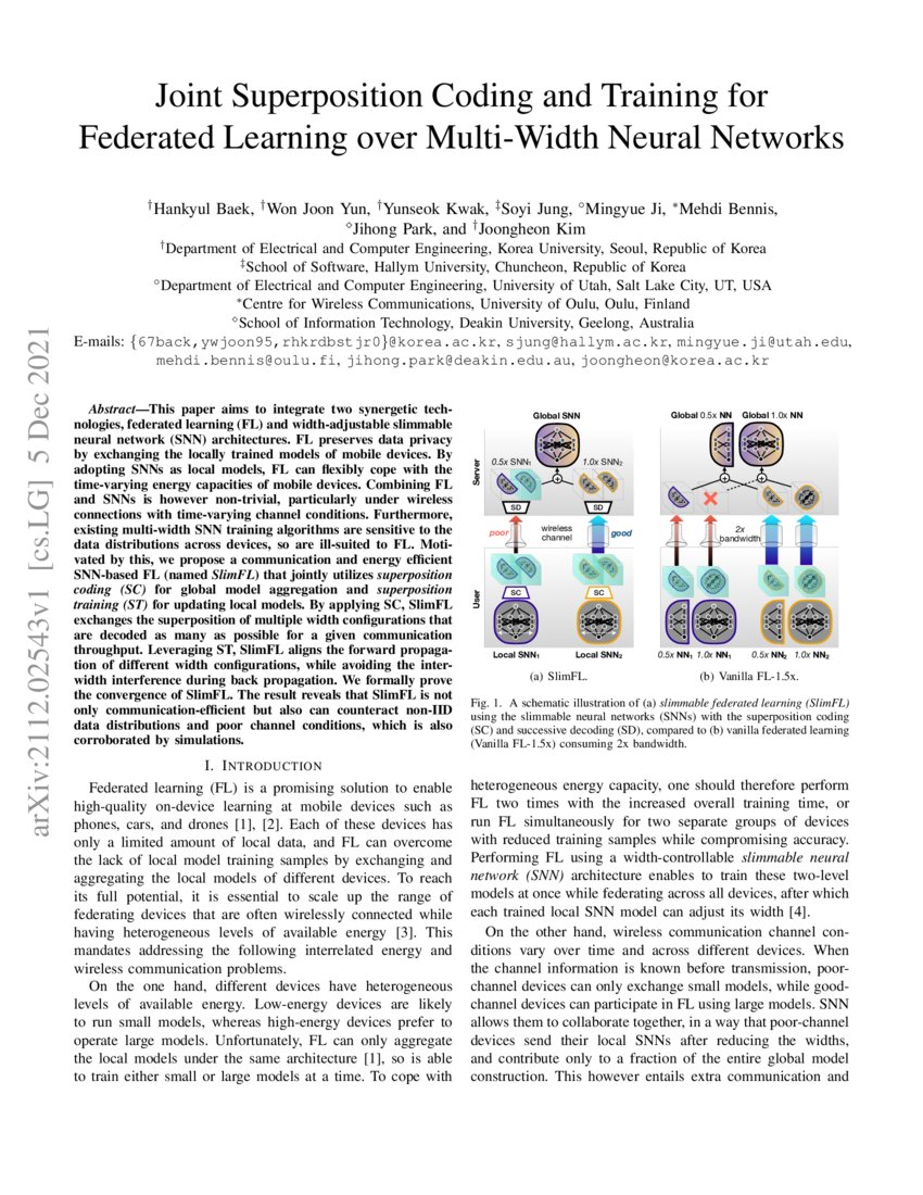 Joint Superposition Coding And Training For Federated Learning Over Multi Width Neural Networks