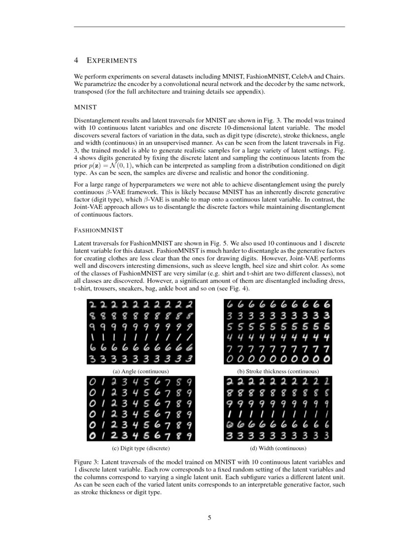 Joint-VAE: Learning Disentangled Joint Continuous and Discrete ... Joint-VAE: Learning Disentangled Joint Continuous and Discrete ...