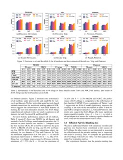 Joint Variation Definition | DeepAI