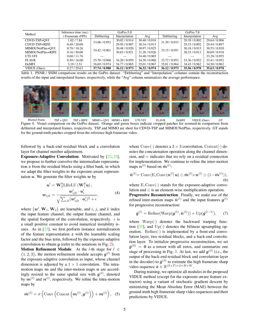 Joint Video Multi-Frame Interpolation and Deblurring under Unknown Exposure Time | DeepAI