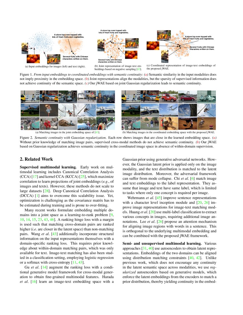 Joint Wasserstein Autoencoders for Aligning Multimodal Embeddings | DeepAI