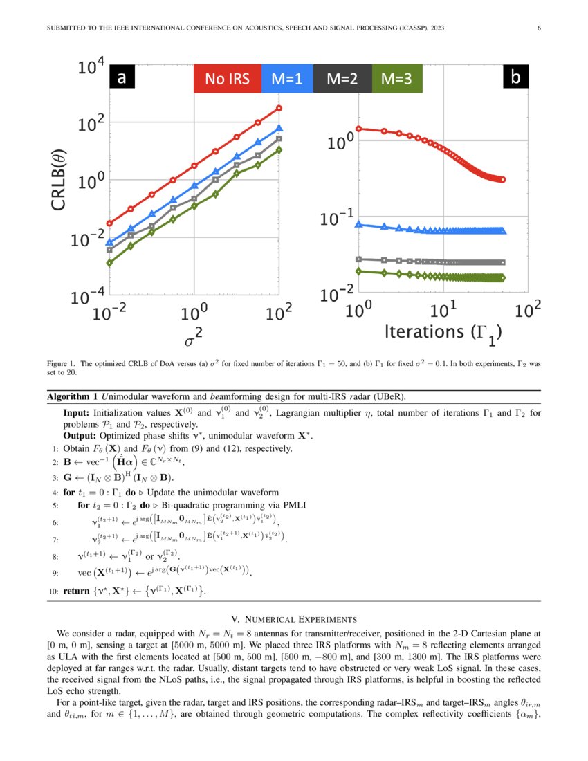 Joint Waveform And Passive Beamformer Design In Multi Irs Aided Radar Deepai