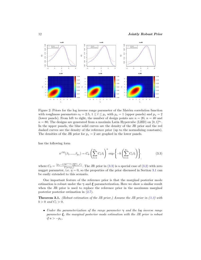Jointly Robust Prior For Gaussian Stochastic Process In Emulation
