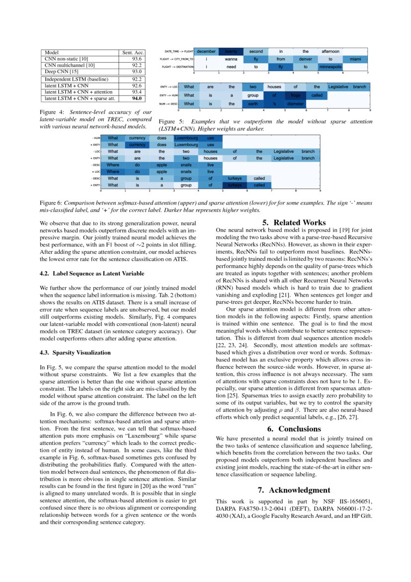 Jointly Trained Sequential Labeling and Classification by Sparse Attention Neural Networks | DeepAI