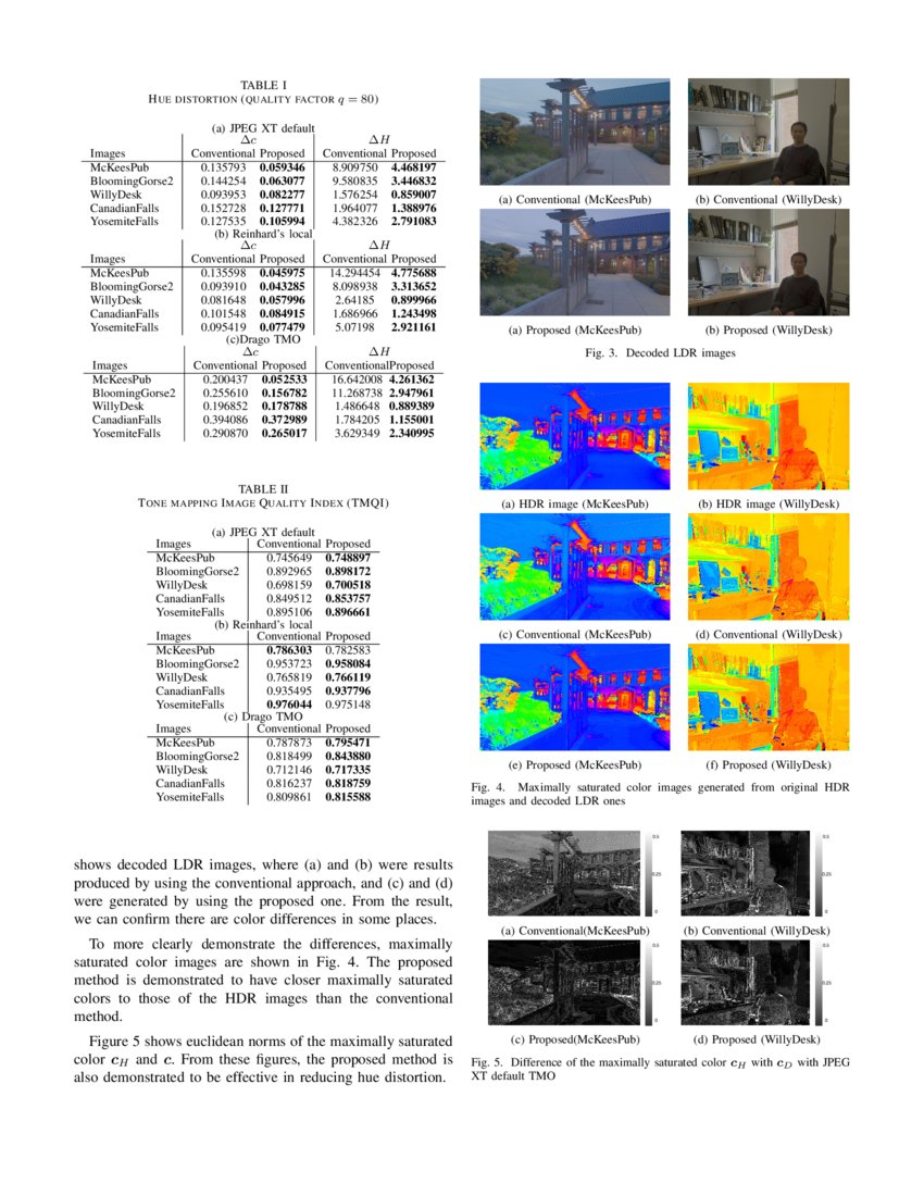 Jpeg Xt Image Compression With Hue Compensation For Two Layer Hdr Coding Deepai